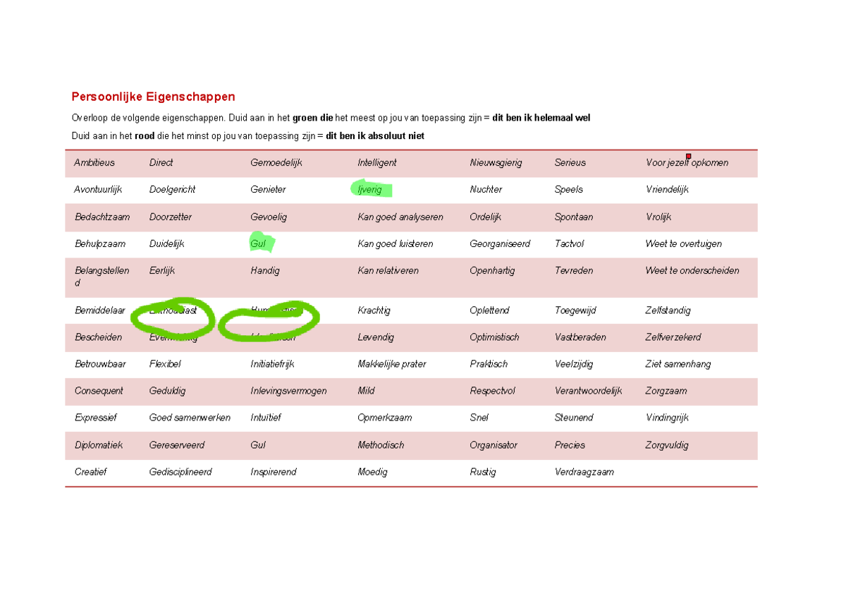Persoonlijke Eigenschappen: Identificeer Jouw Kenmerken en Kwaliteiten ...