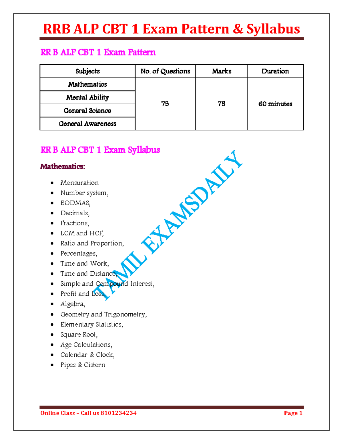 Rrb alp syllabus pdf - good - RRB ALP CBT 1 Exam Pattern & Syllabus ...