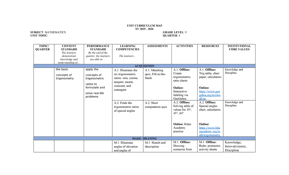 Curriculum Map G9 Math SY 2025-2026: Trigonometry Unit Overview - Studocu