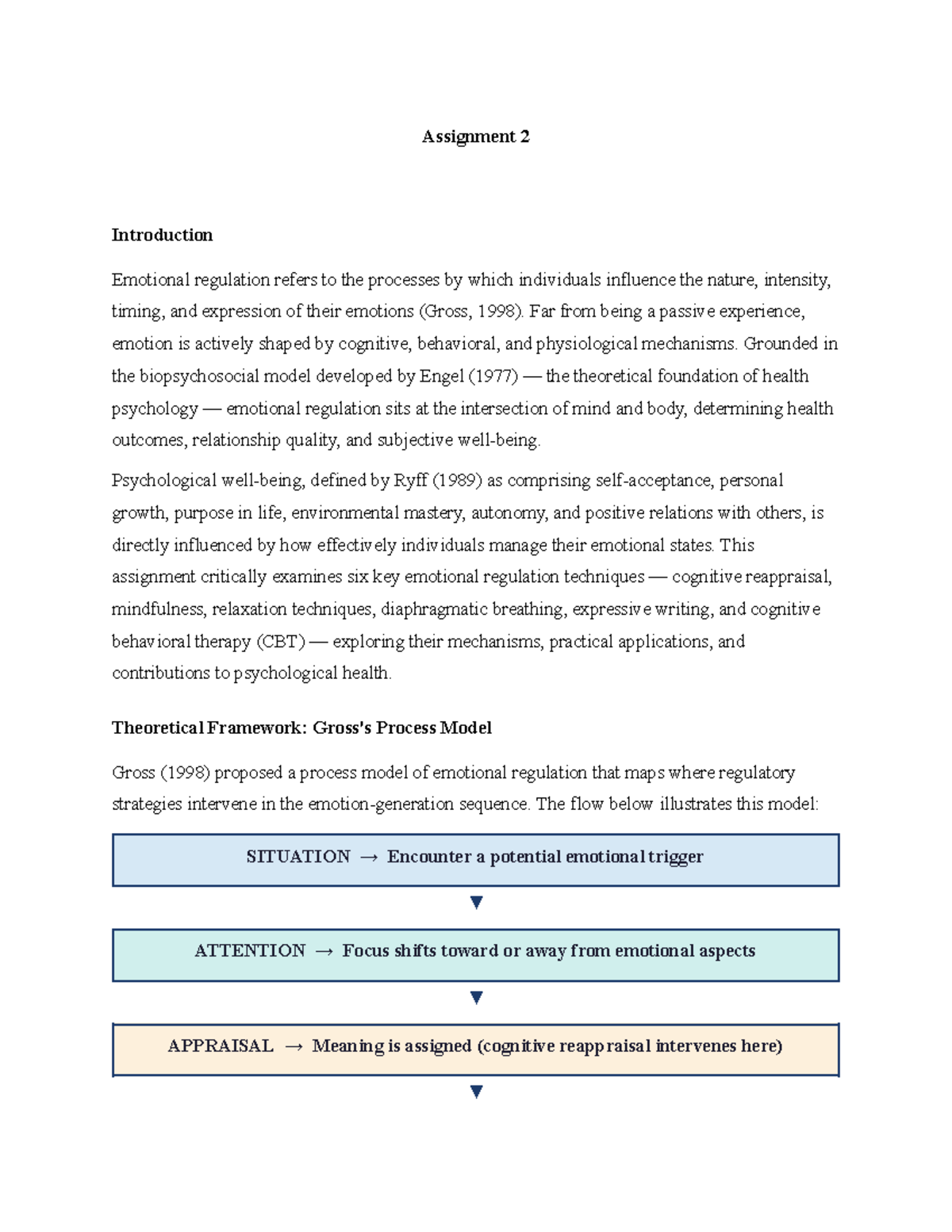 Assignment 2: Techniques of Emotional Regulation and Their Impact on ...