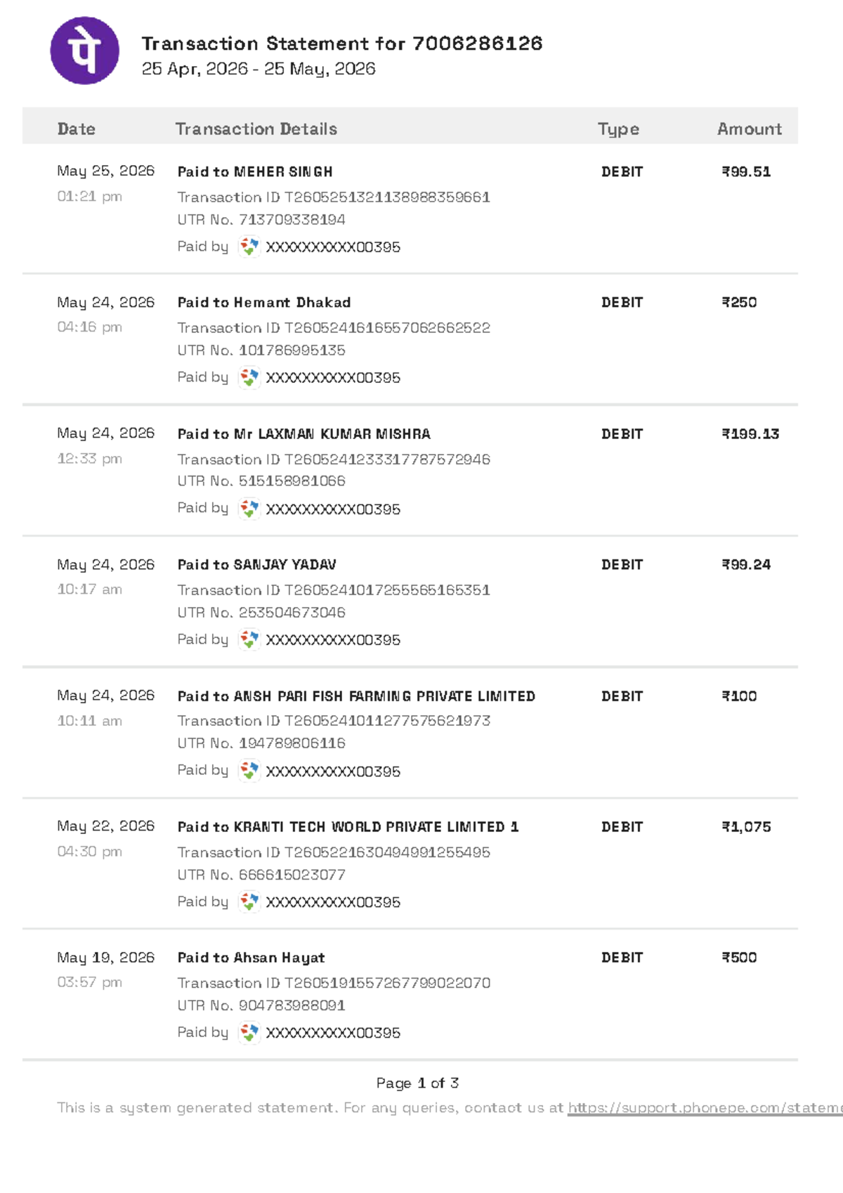 Transaction Statement for Apr-May 2026: Phone Pe Details - Studocu