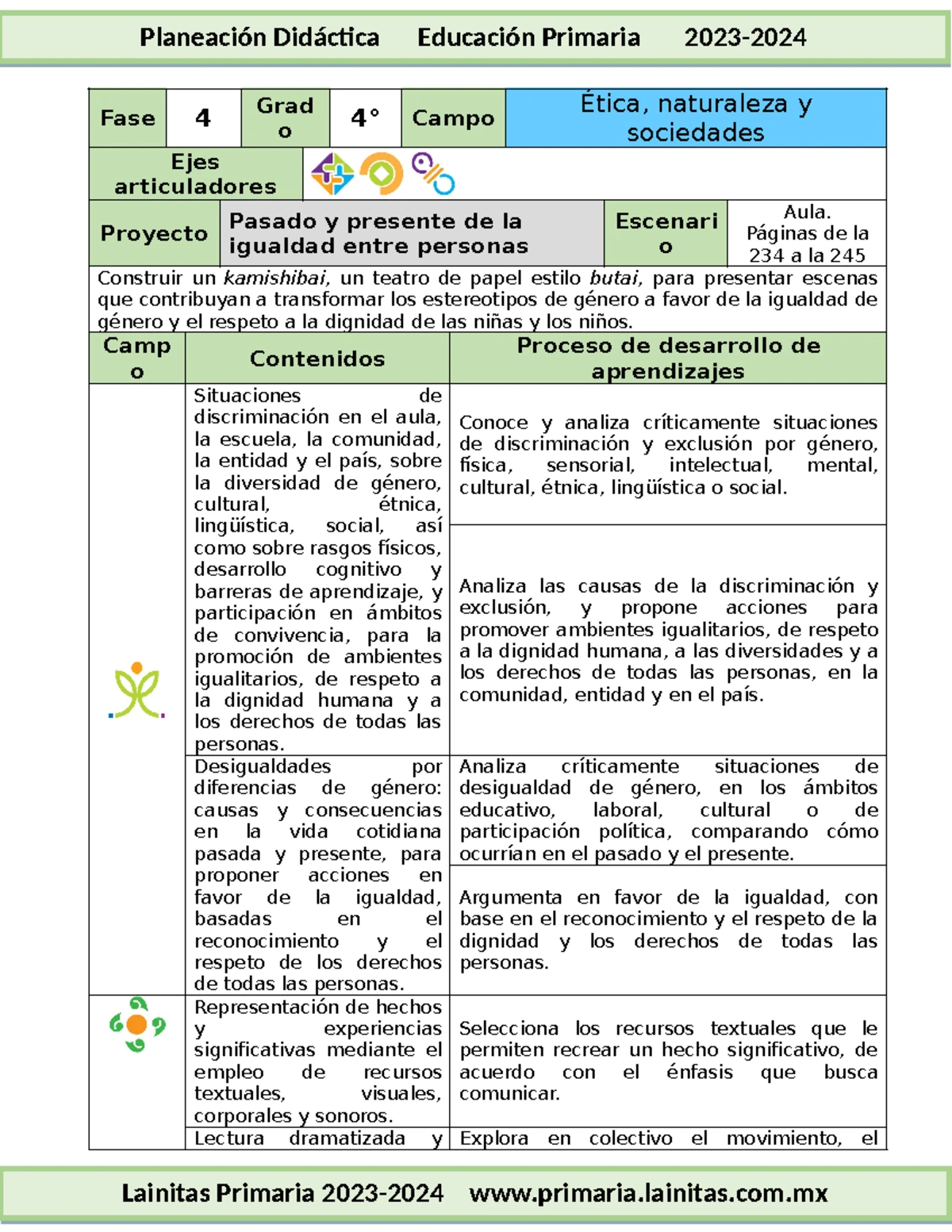 4to Grado - Proyecto: Un viaje a los instrumentos del pasado y presente ...