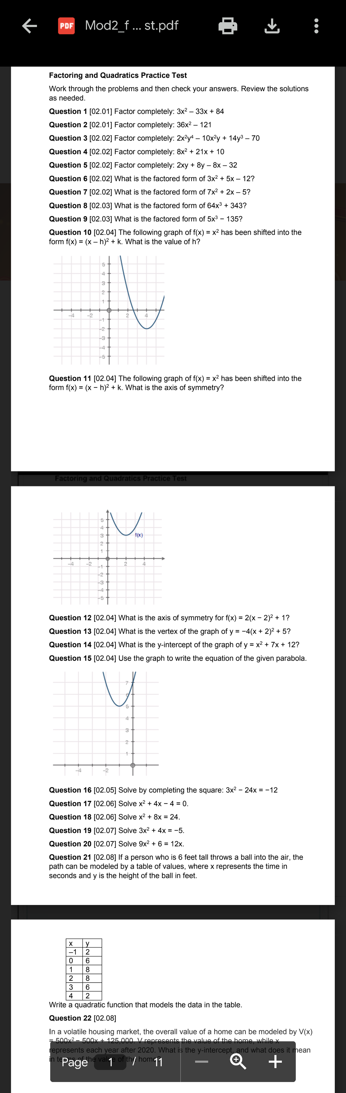 Algebra 2 Resources and Extra Practice - 2.09 Review and Practice Test ...