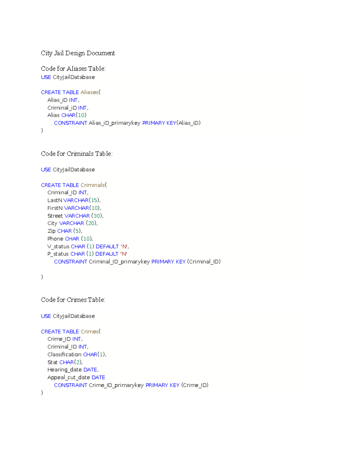 City Jail Database Design Document: Table Structures and Code - Studocu