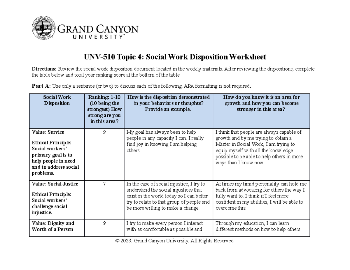 UNV-510 Social Work Disposition Worksheet Analysis and Reflection - Studocu