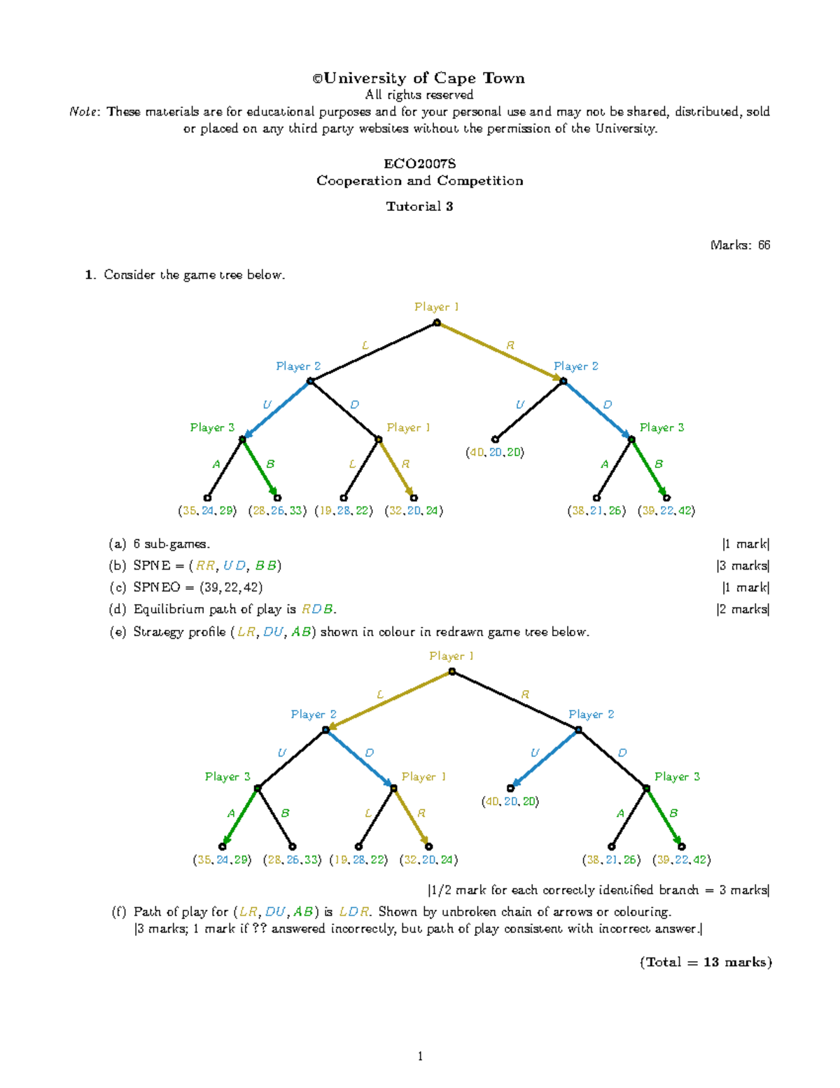 ECO2007S Cooperation and Competition Tutorial 3 Memo - Studocu