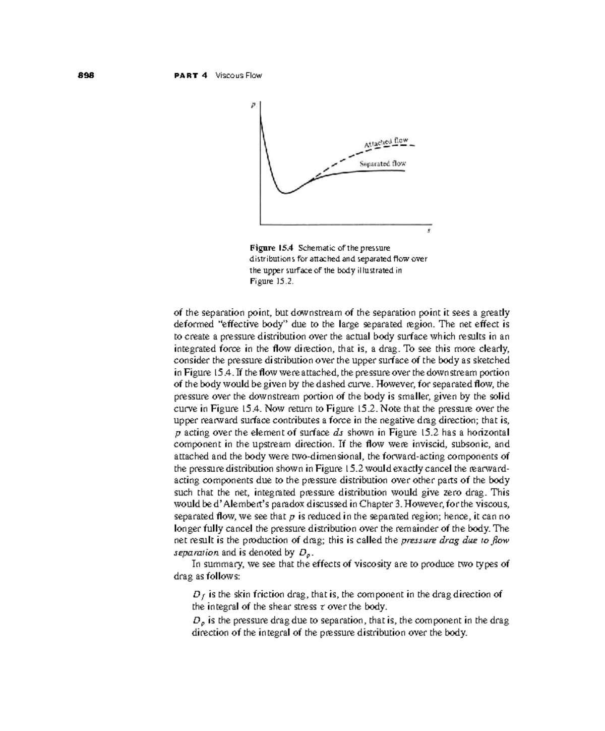 Fundamentals of Aerodynamics: Viscous Flow Analysis (898) - Studocu