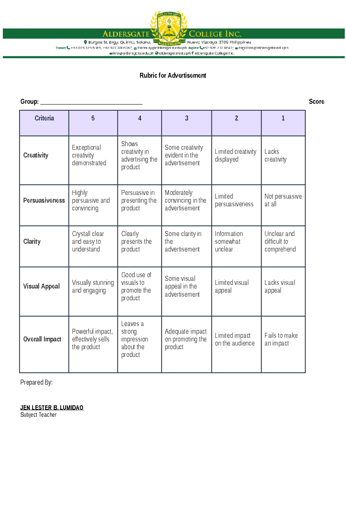 Advertisement Evaluation Rubric for Effective Advertising - Studocu