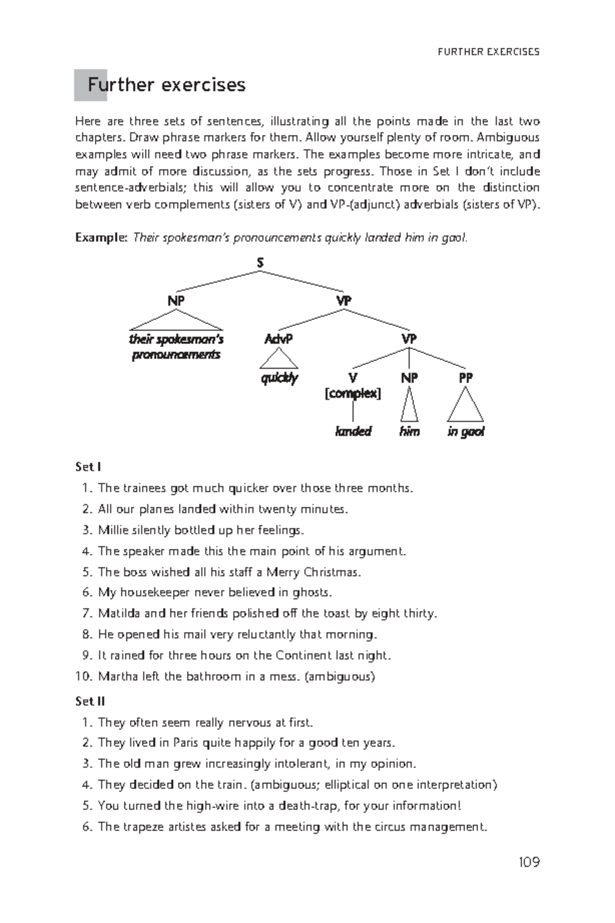 W7: Analyzing Sentences - English Syntax Exercises and Phrase Markers ...