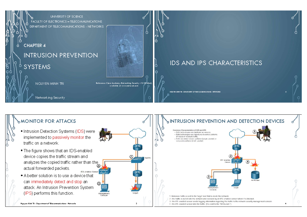 Chapter 4: Intrusion Prevention Systems (IPS) - Characteristics ...
