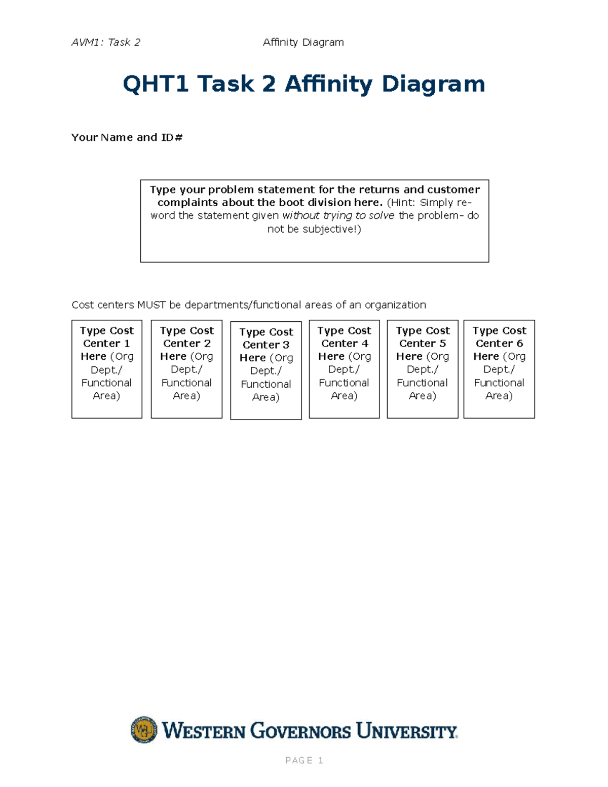 AVM1: Task 2 Affinity Diagram for Returns & Complaints Analysis - Studocu