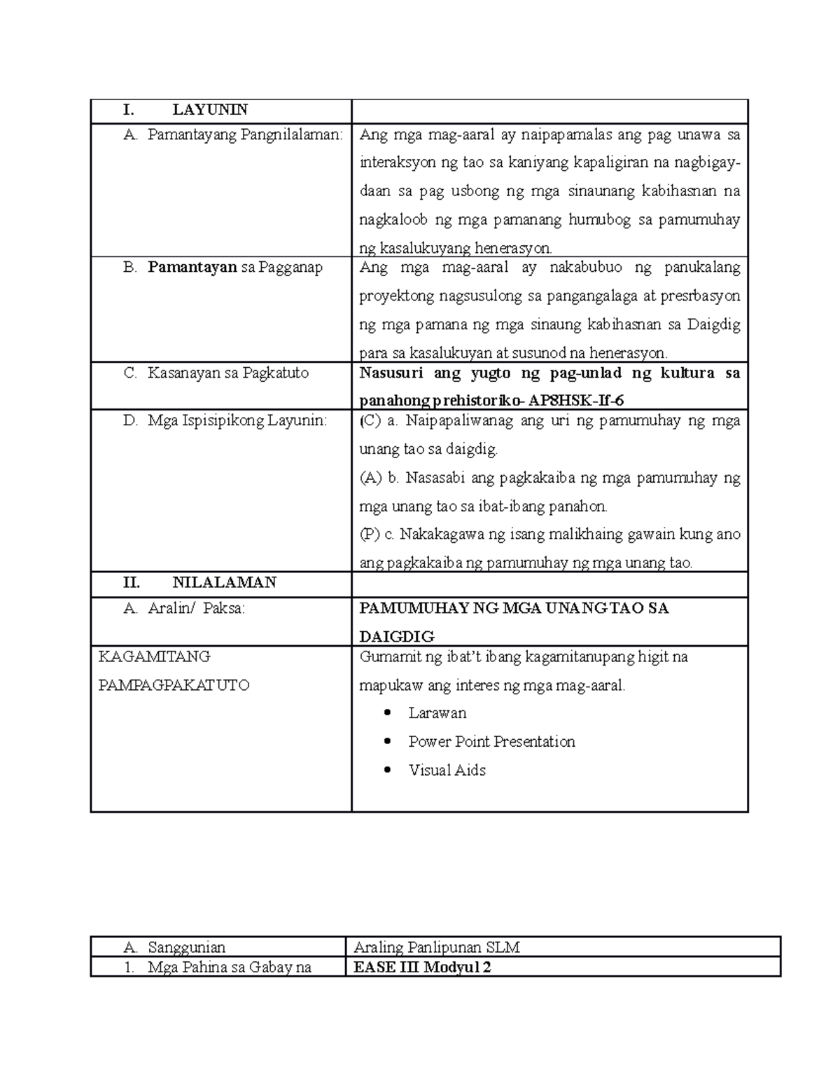 Lesson Plan: Pag-unawa sa Pamumuhay ng Mga Unang Tao - AP8HSK-If - Studocu