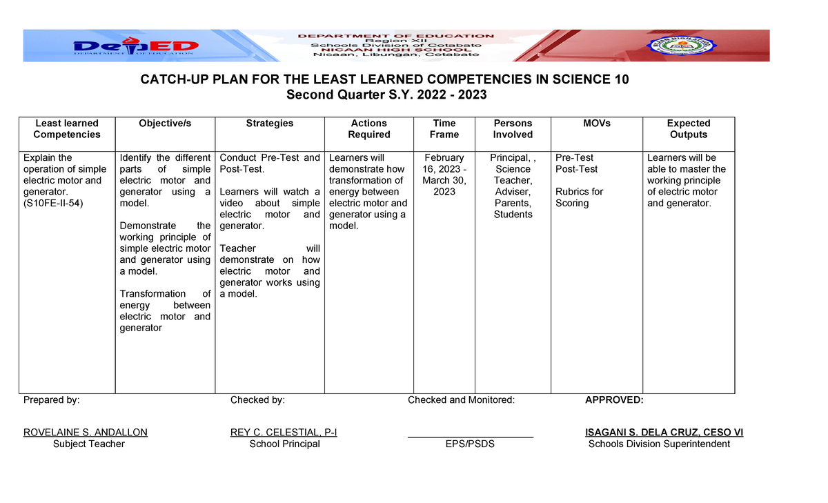 Catch-Up Plan for Least Learned Competencies in Science 10 S.Y. 2022 ...
