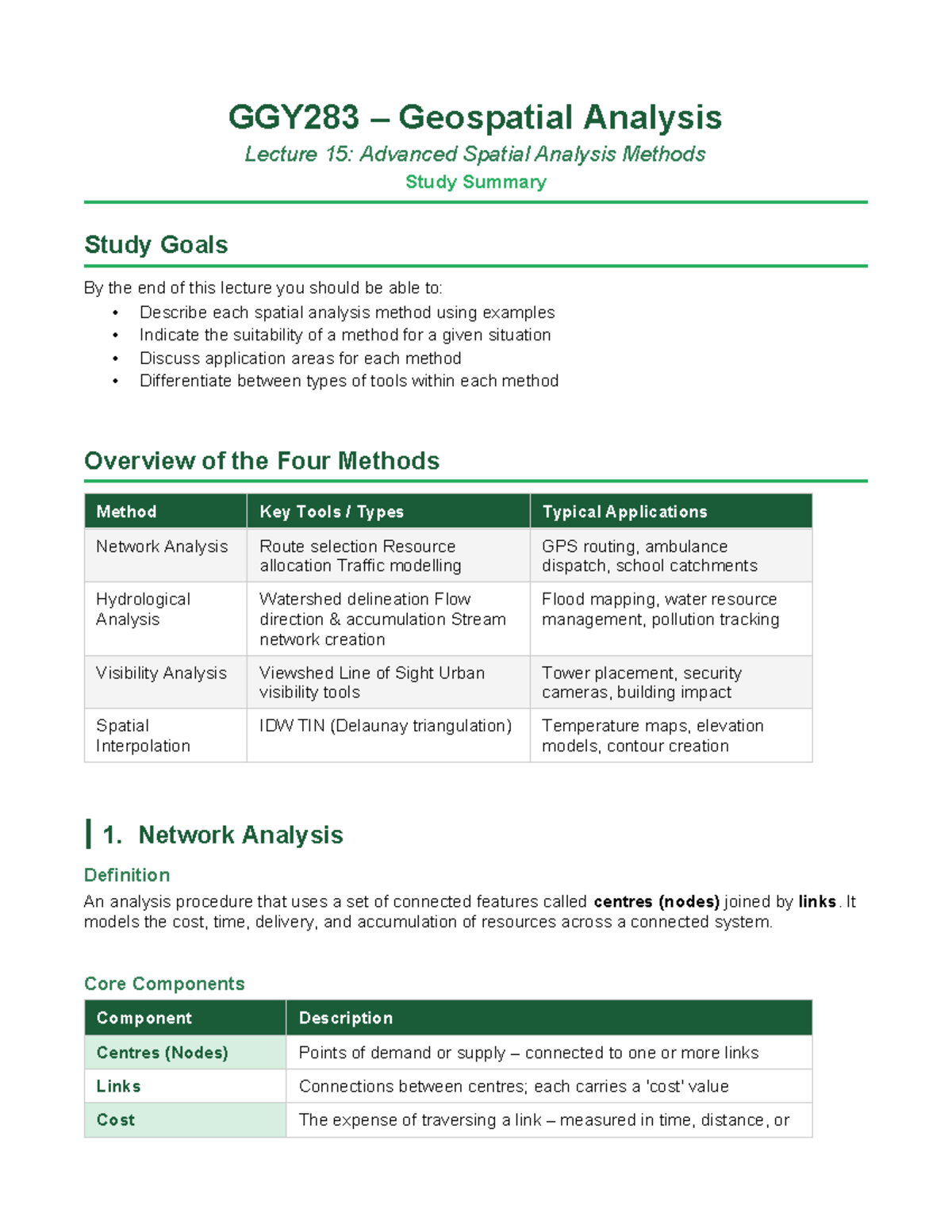 GGY283 Geospatial Analysis Lecture 15: Advanced Spatial Analysis ...