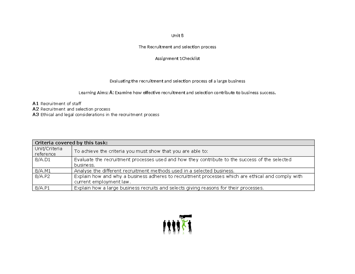 Unit 8 assessment 1 checklist - Unit 8 The Recruitment and selection ...