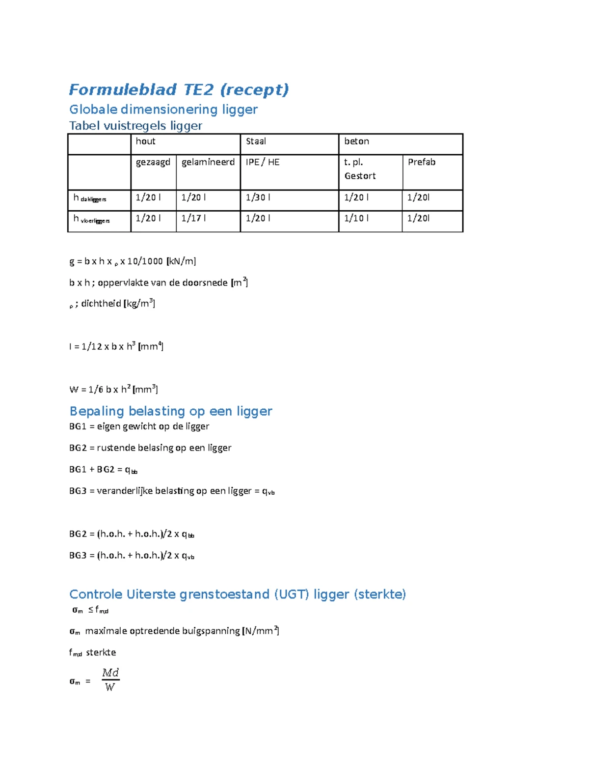 BKB2TE2 2024 Bouwkundig Tekenen Zelfstudie Opdracht en Regels - Studeersnel