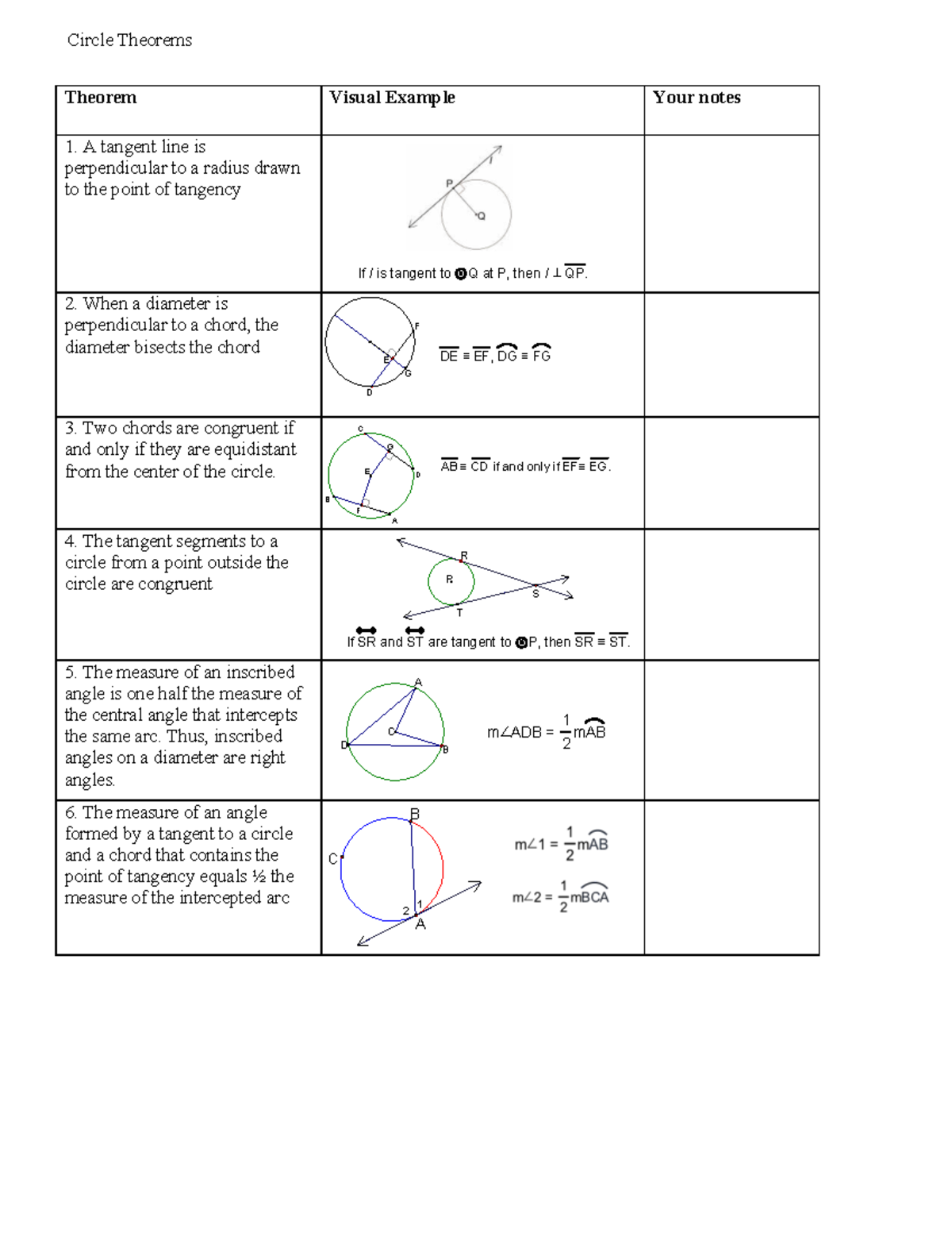 Circle Theorems (Geometry) Graphic Organizer Notes - Studocu