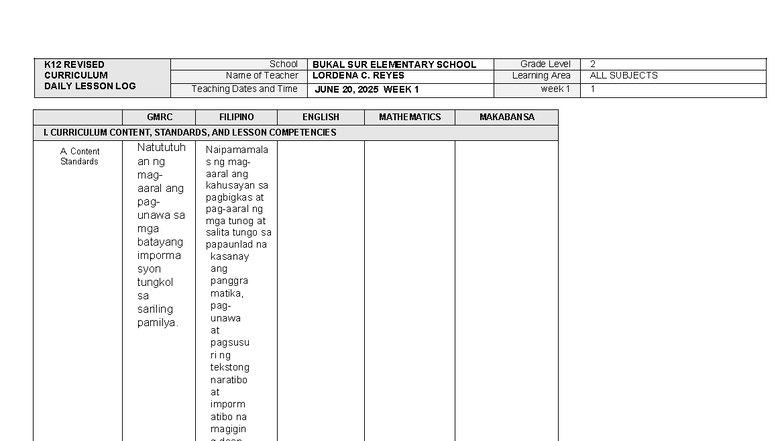 K12 Daily Lesson Log: GMRC & Filipino Week 1 by Lordena C. Reyes - Studocu