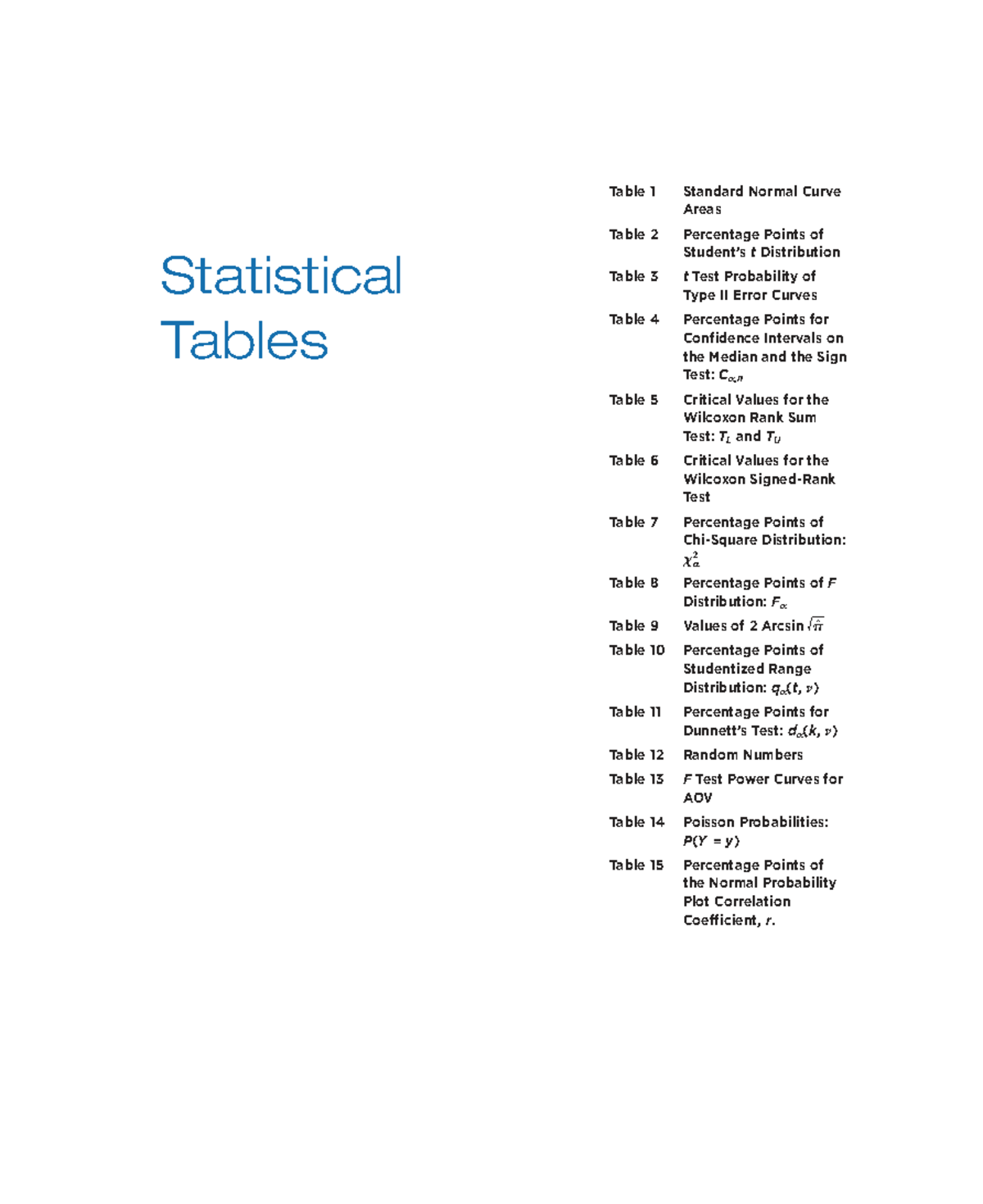 Statistical Tables for Statistical Analysis: Key Distributions and ...