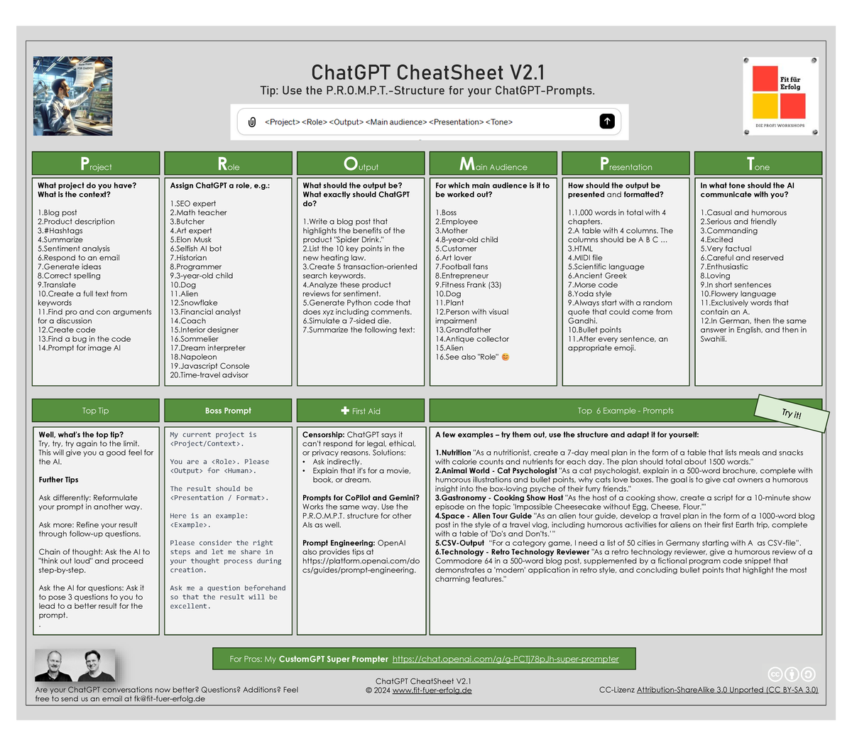 ChatGPT Cheat Sheet V2.1: Tips for Effective Prompt Engineering - Studocu