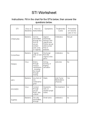 Copy of Blood Vessels Worksheet - Deprecated API usage: The SVG back ...