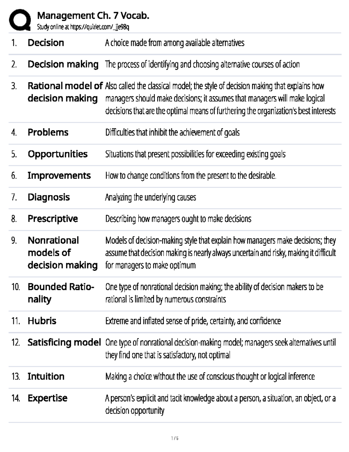 Q Management Ch. 7 Vocabulary Study Guide - Studocu