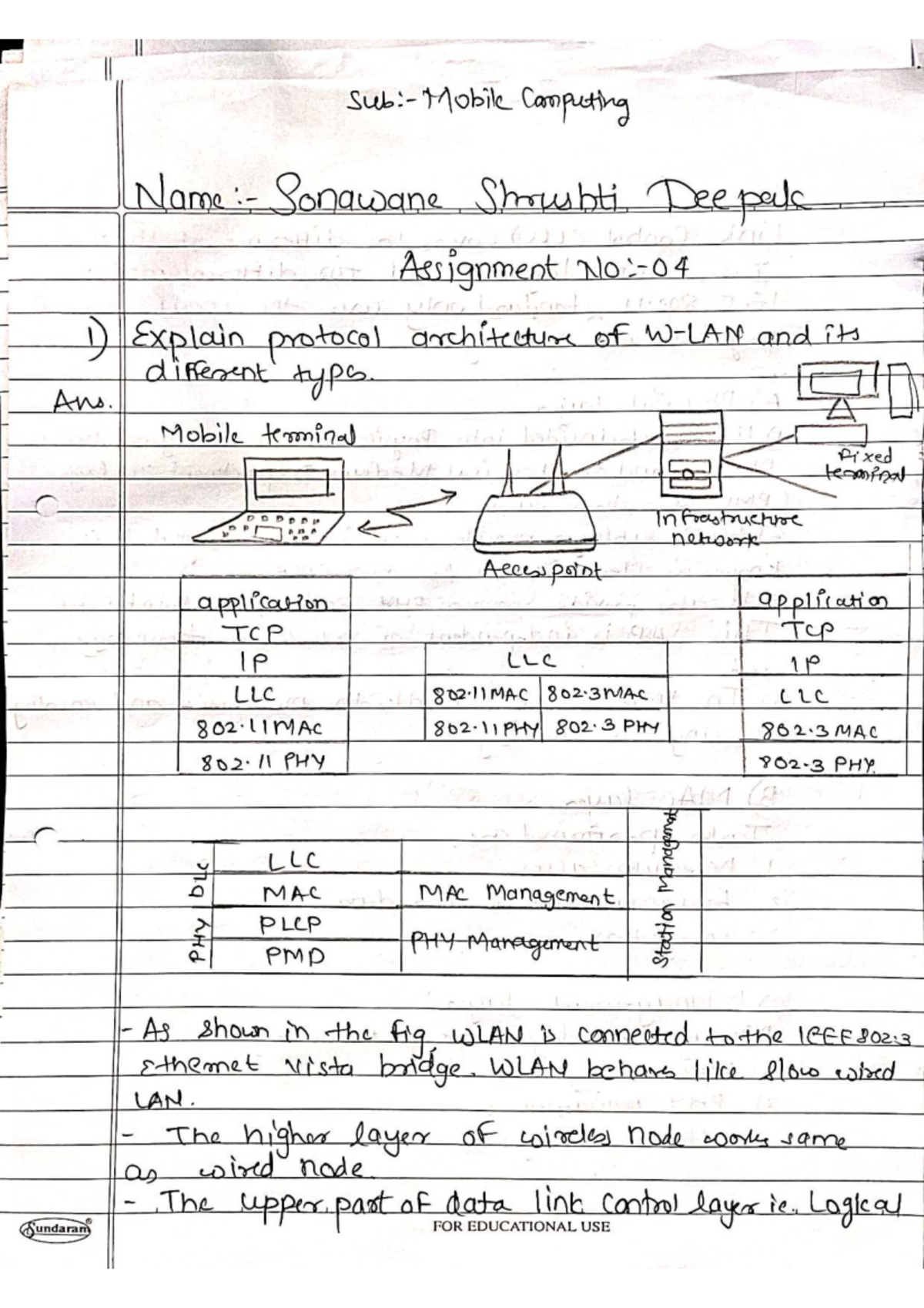 Mc Assignment 4 - Question of mobile computing - Mobile Computing Sonawane Shrushti Deepak - Studocu