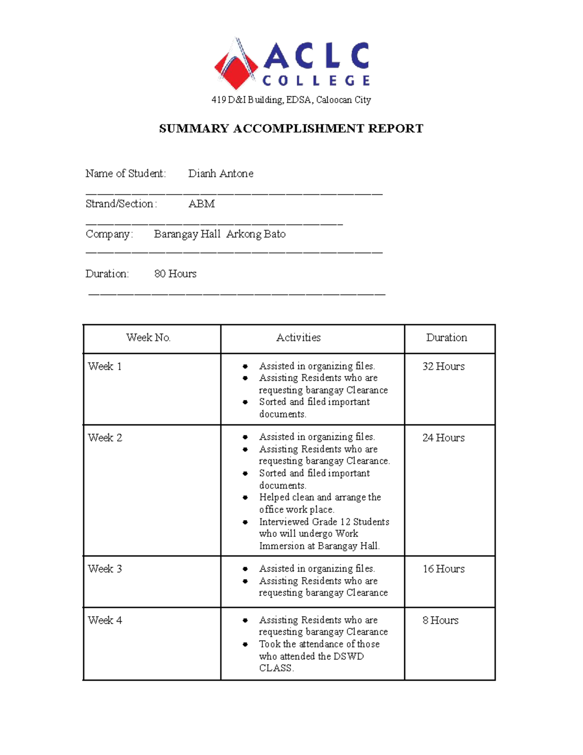 Summary Accomplishment Report: Barangay Hall Work Immersion (80 hrs ...