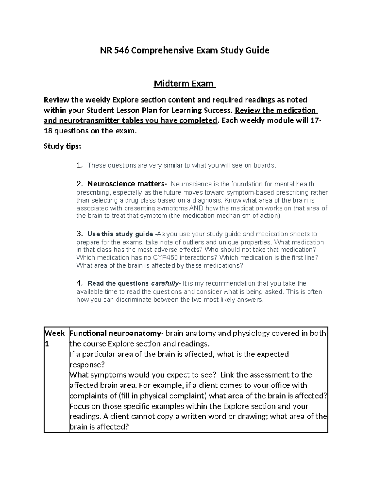 NR 546 Comprehensive Midterm Exam Study Guide Tips & Topics - Studocu