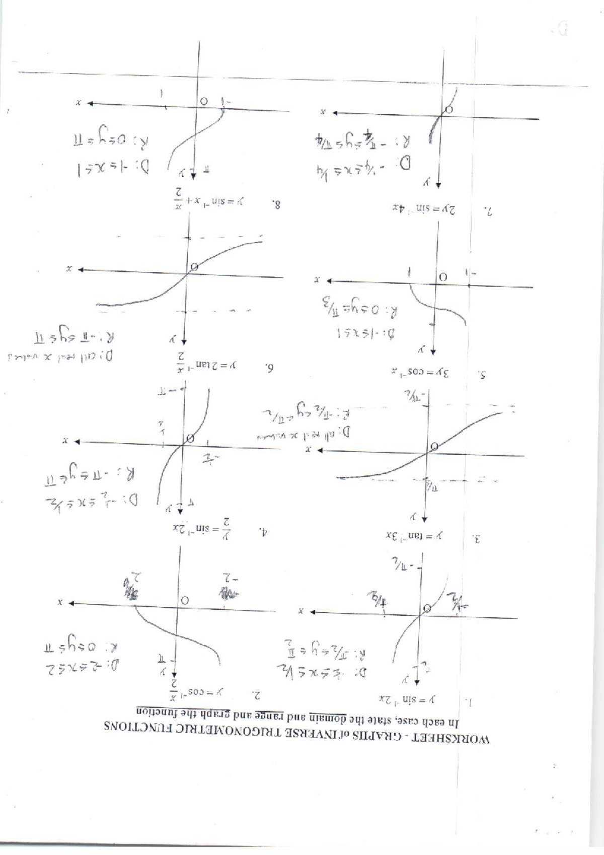 WORKSHEET - GRAPHS of INVERSE TRIG FUNCTIONS (Calc 101) - Studocu