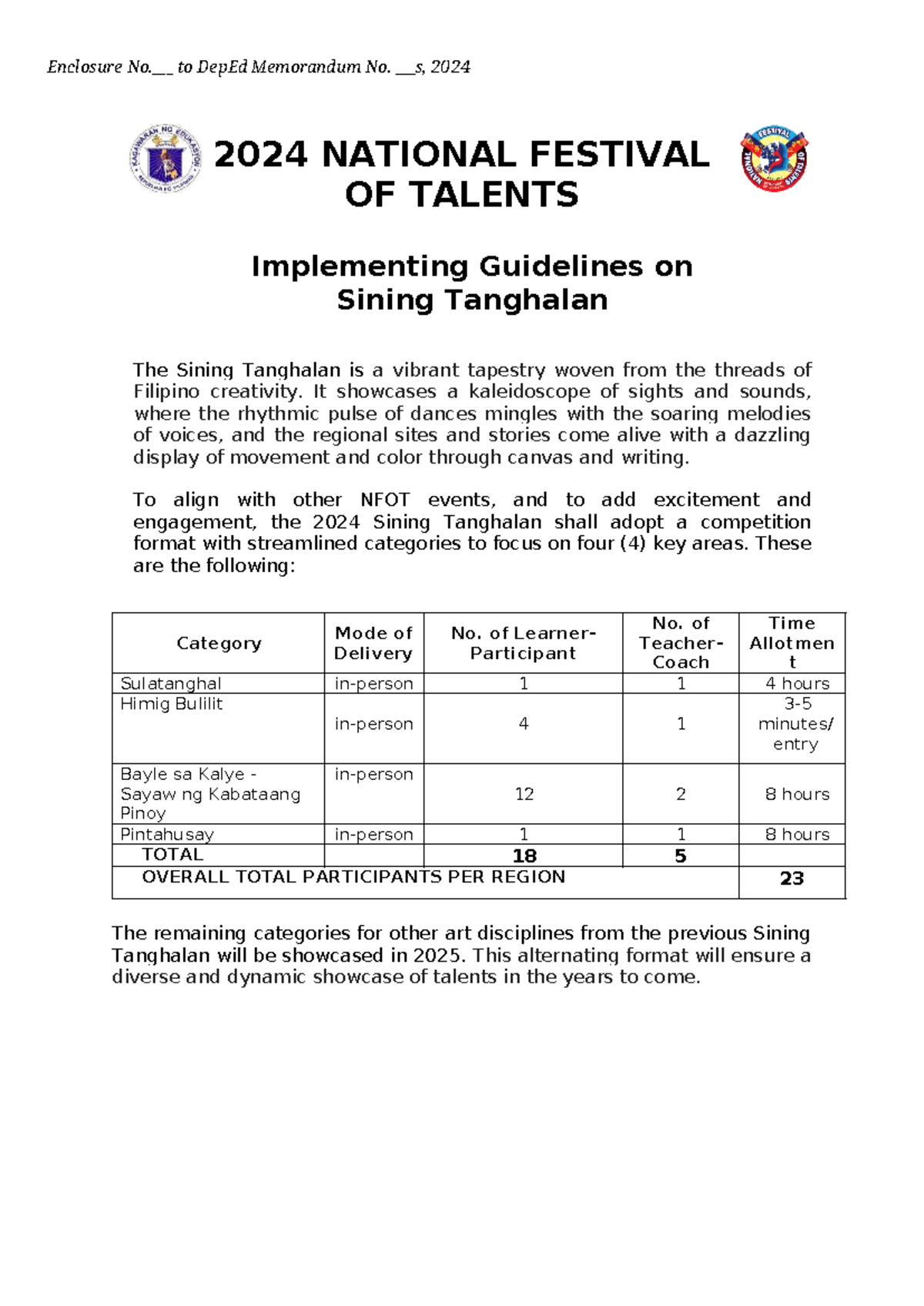 2024-NFOT-Guidelines-Sining-Tanghalan-Event-Implementation - Studocu