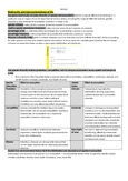 QCAA Unit 3 Biology - Comprehensive Revision Notes for Biodiversity ...