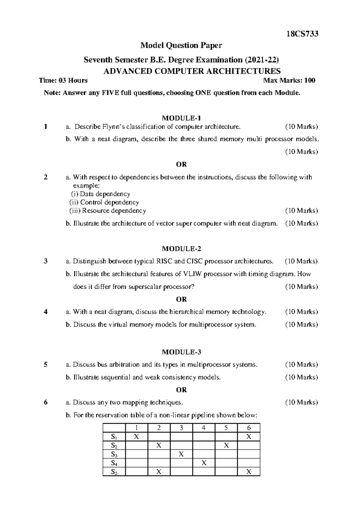 18CS73 - Module wise lecture - 18CS Model Question Paper Seventh ...