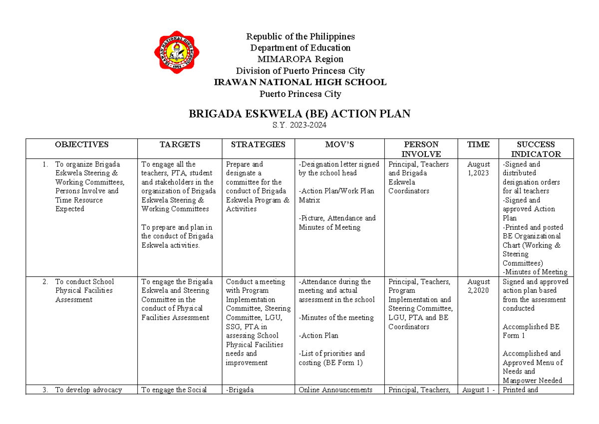 Brigada Eskwela A.PLAN 2023-2024: Comprehensive Action Plan Overview ...