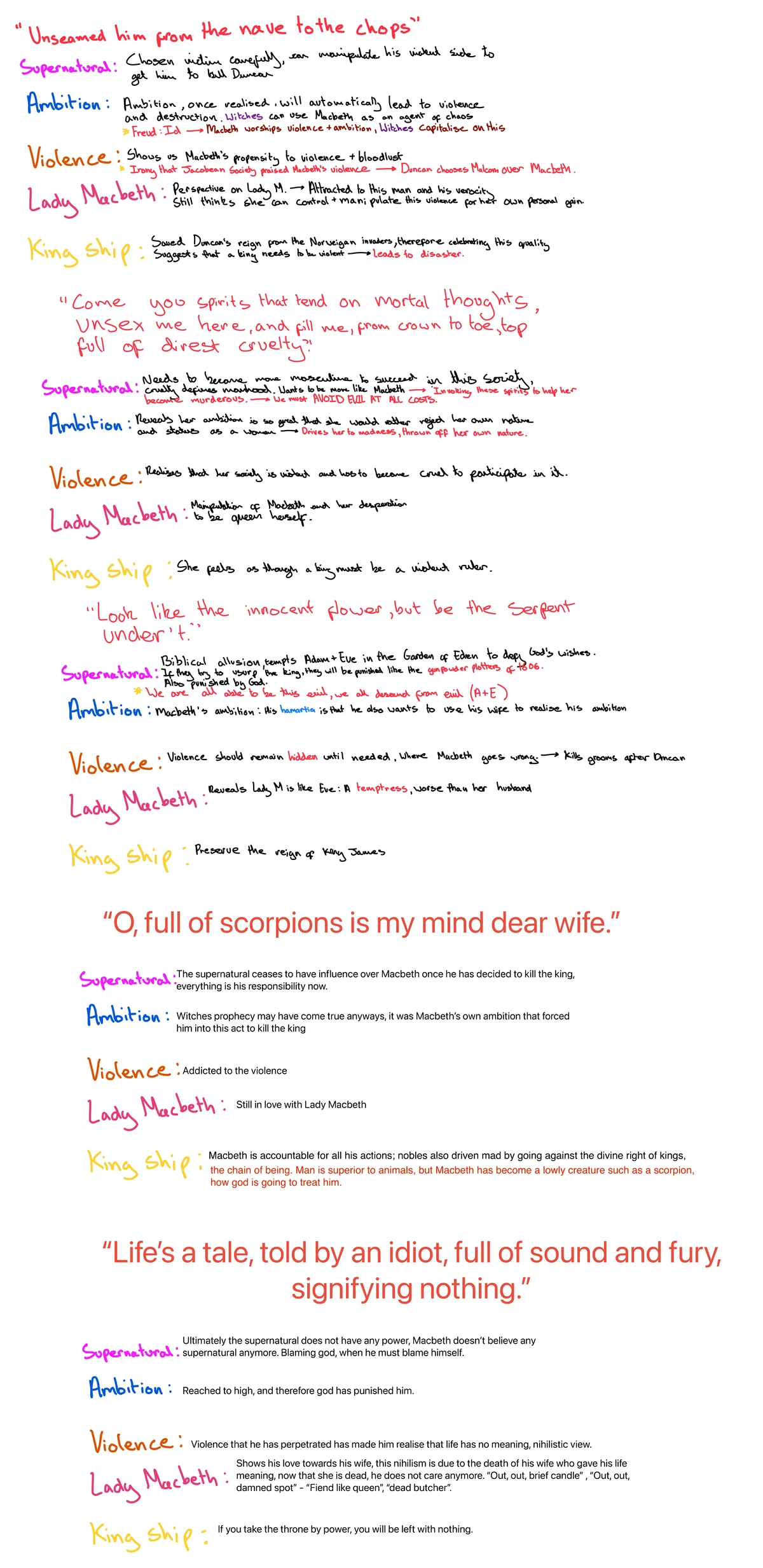 Macbeth Quotes Analysis: Themes of Ambition and Nihilism - Studocu