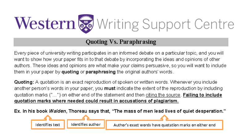 Quoting vs. Paraphrasing: A Guide for Effective Writing - Studocu