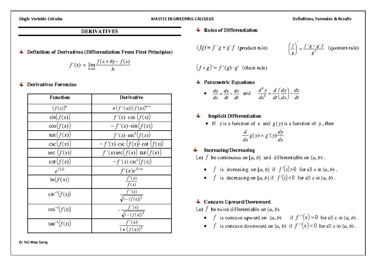 Formulae Sheets - Single Variable Calculus MA1511 ENGINEERING CALCULUS ...