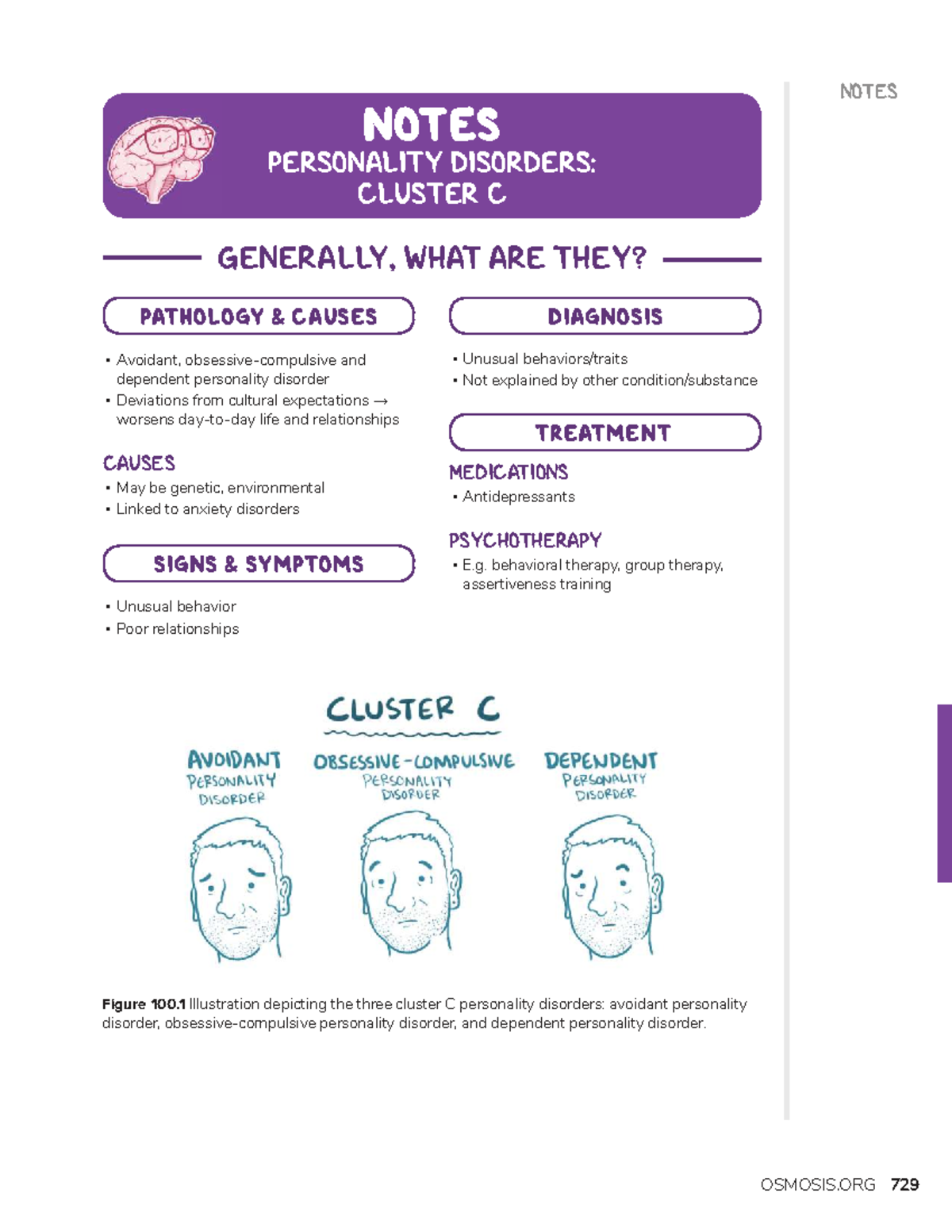 Personality Disorders: Cluster C Overview and Treatment (PSY 729) - Studocu