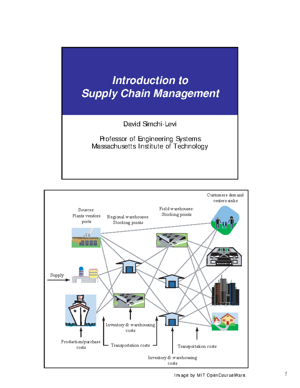 Supply Chain Management Overview (SCM 101) - Presentation Notes - Studocu