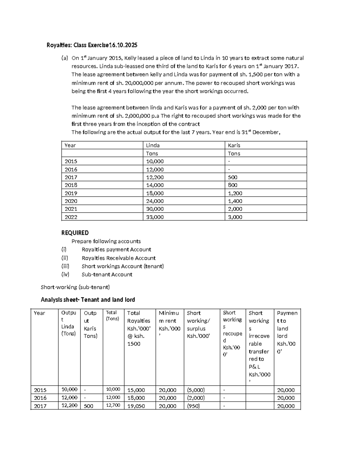 Royalties Class Exercise: Analysis & Accounts (16.10.2025) - Studocu