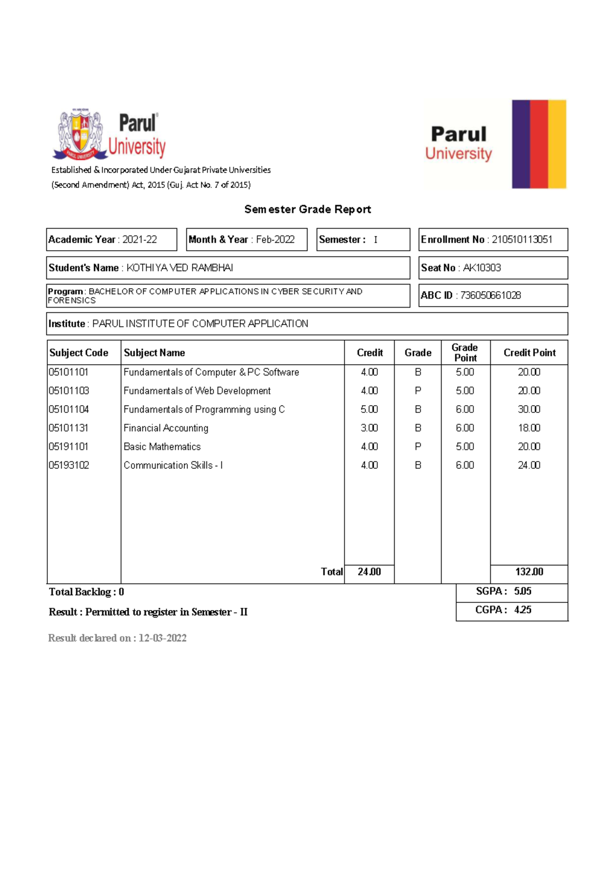 Grade Sheet for BCA in Cyber Security & Forensics (Sem 1) - Studocu