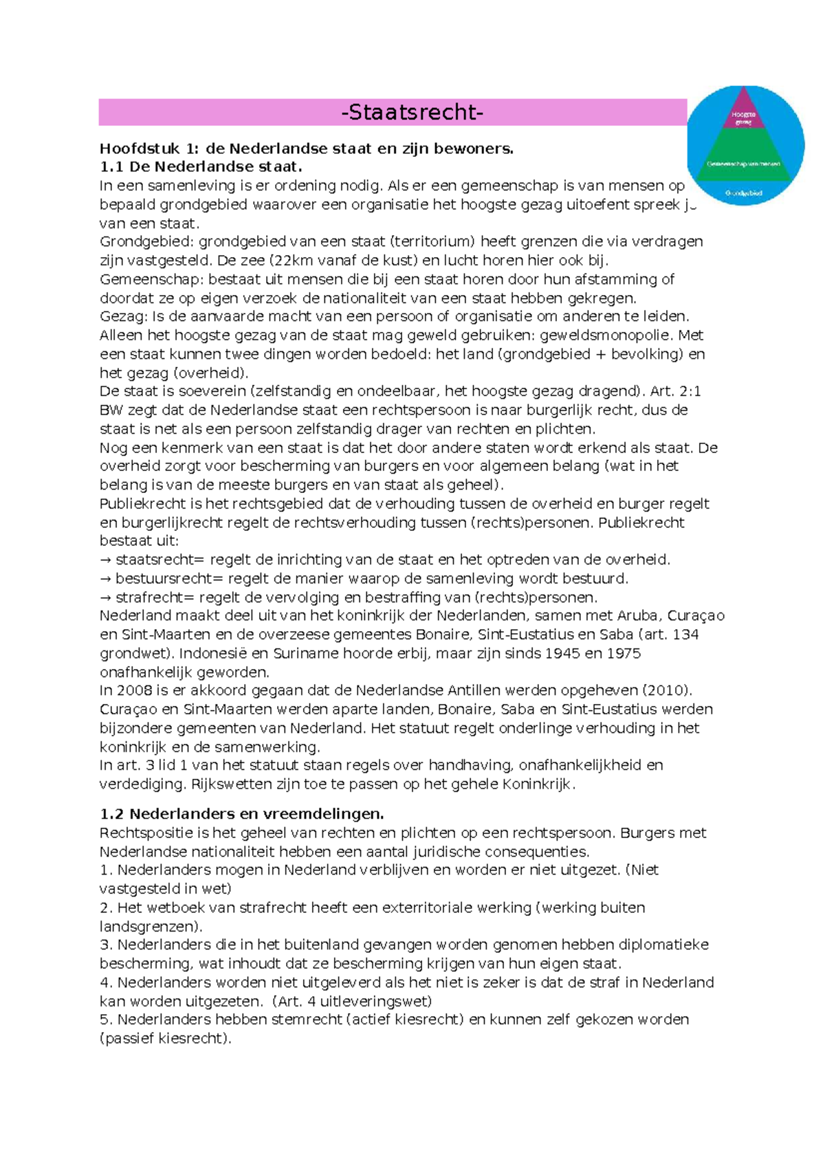 Staatsrecht: De Nederlandse Staat en zijn Burgers - Inleiding en ...