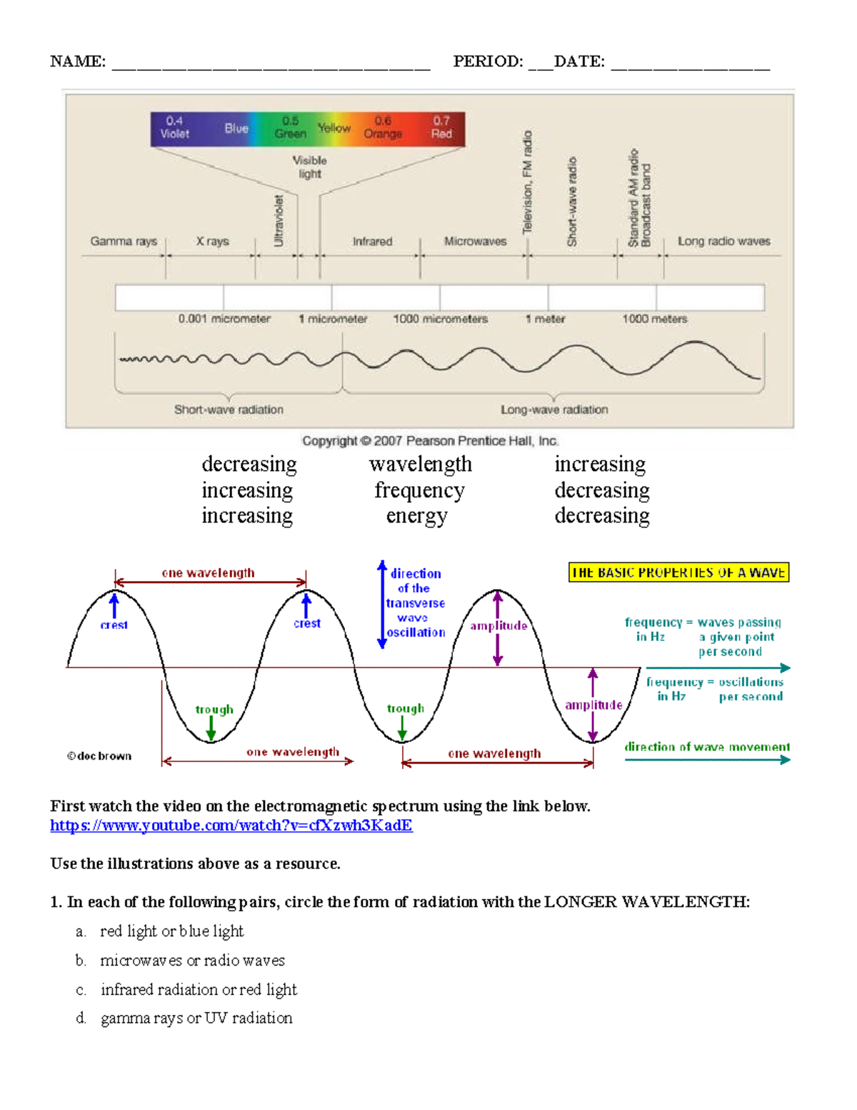 Electromagnetic Spectrum Worksheet: Wavelength, Frequency, Energy - Studocu