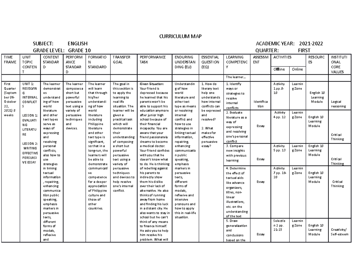 Curriculum Map for English 10 - First Quarter Overview - Studocu
