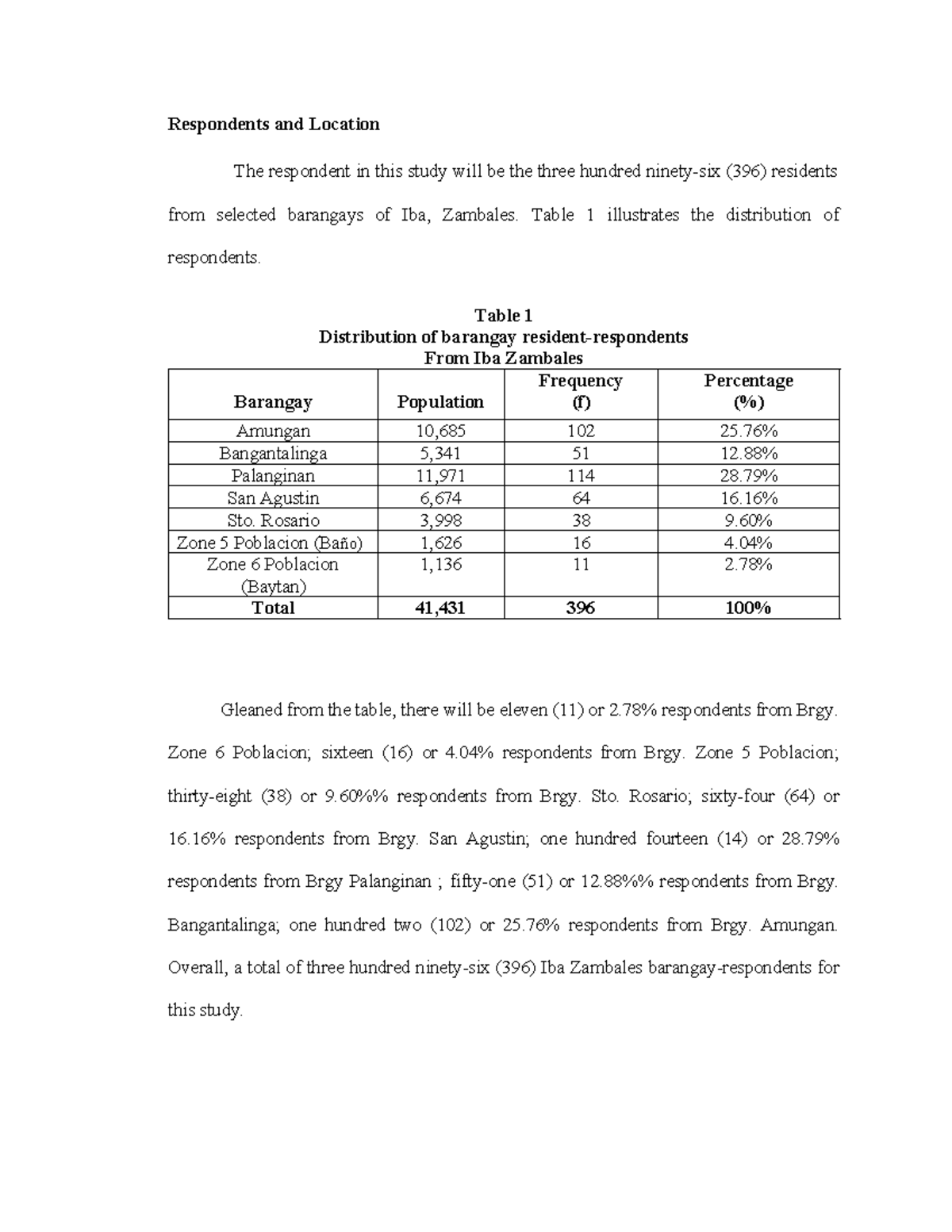 Respondent-AND- Location-X- Questionnaire Revised - Respondents and ...