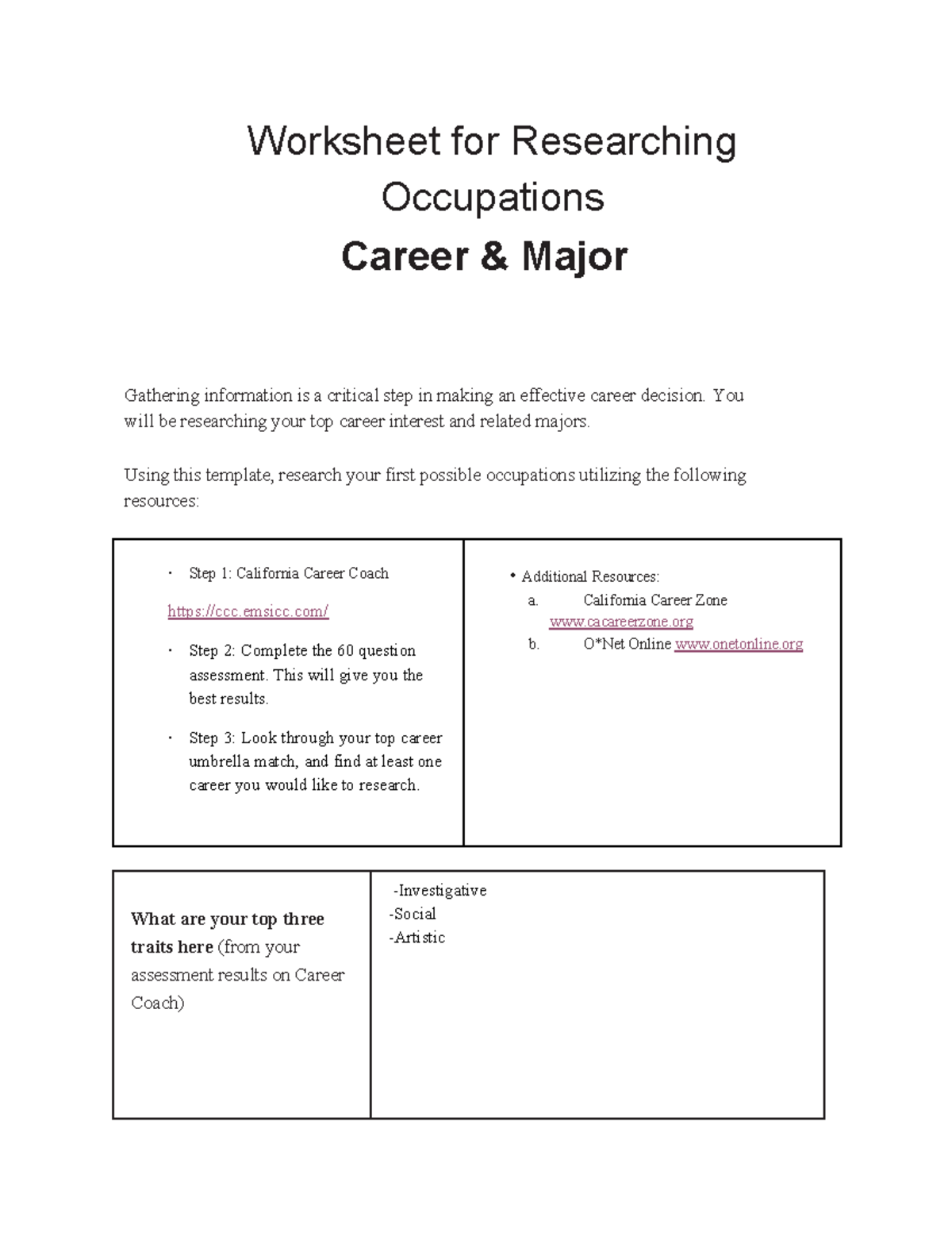 Worksheet for Researching Occupations (Example) - Worksheet for ...