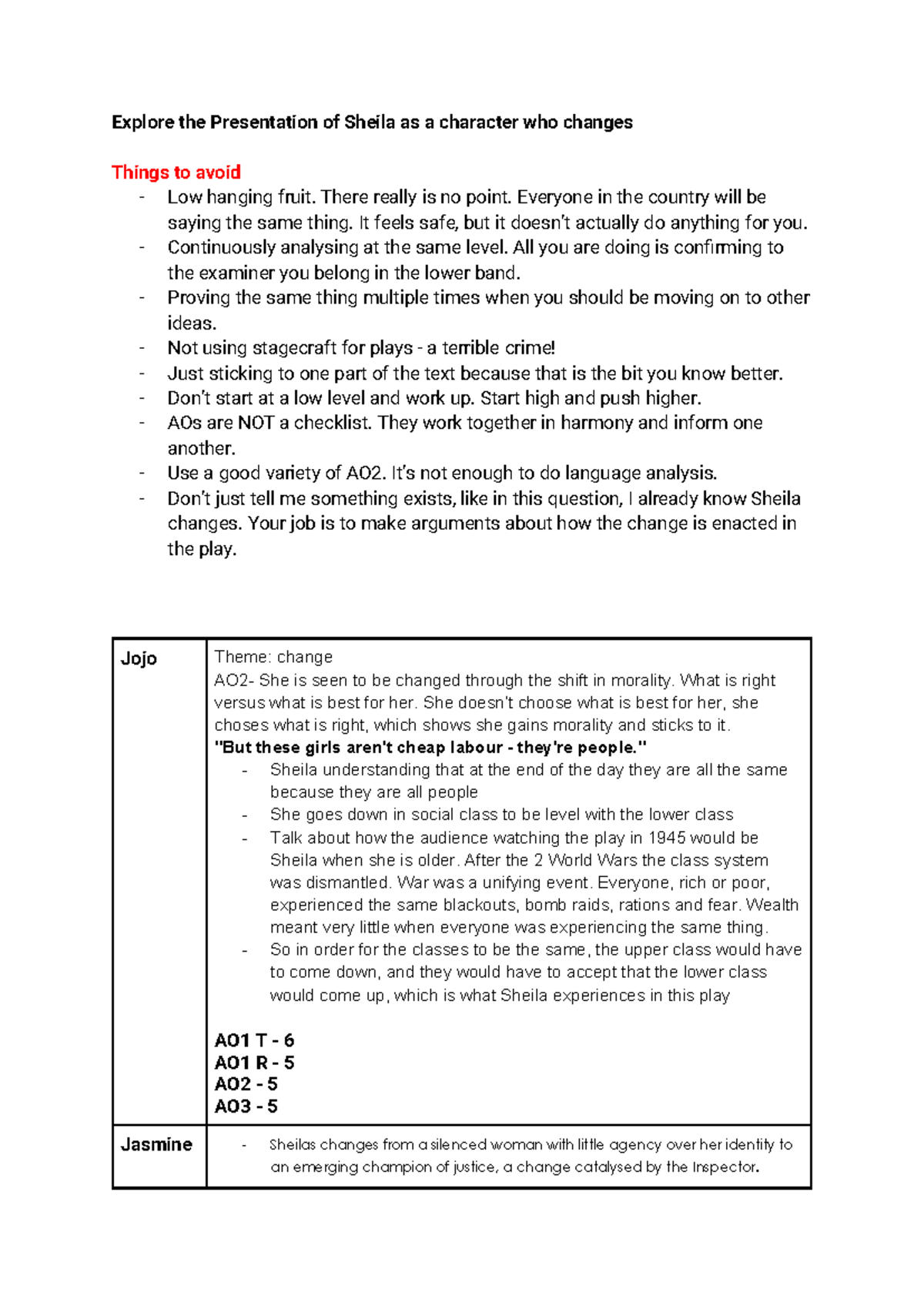 Sheila's Transformation: A Study of Change in An Inspector Calls (AIC ...