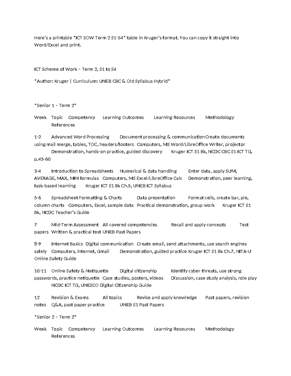 ICT SOW Term 2: Printable Table for S1 to S4 (Kruger Curriculum) - Studocu