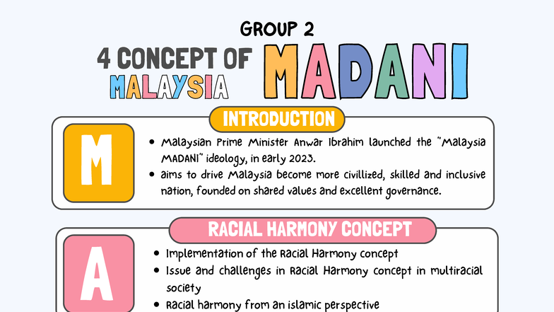 GROUP 2 4 MALAYSIA MADANI: Racial Harmony & Sustainability Concepts ...