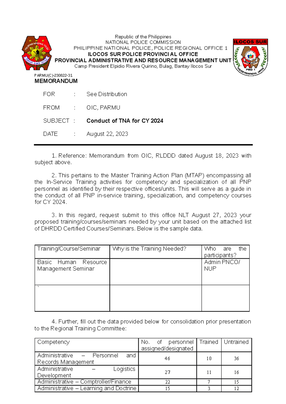 Conduct of TNA for CY 2024: Master Training Plan Guidelines - Studocu